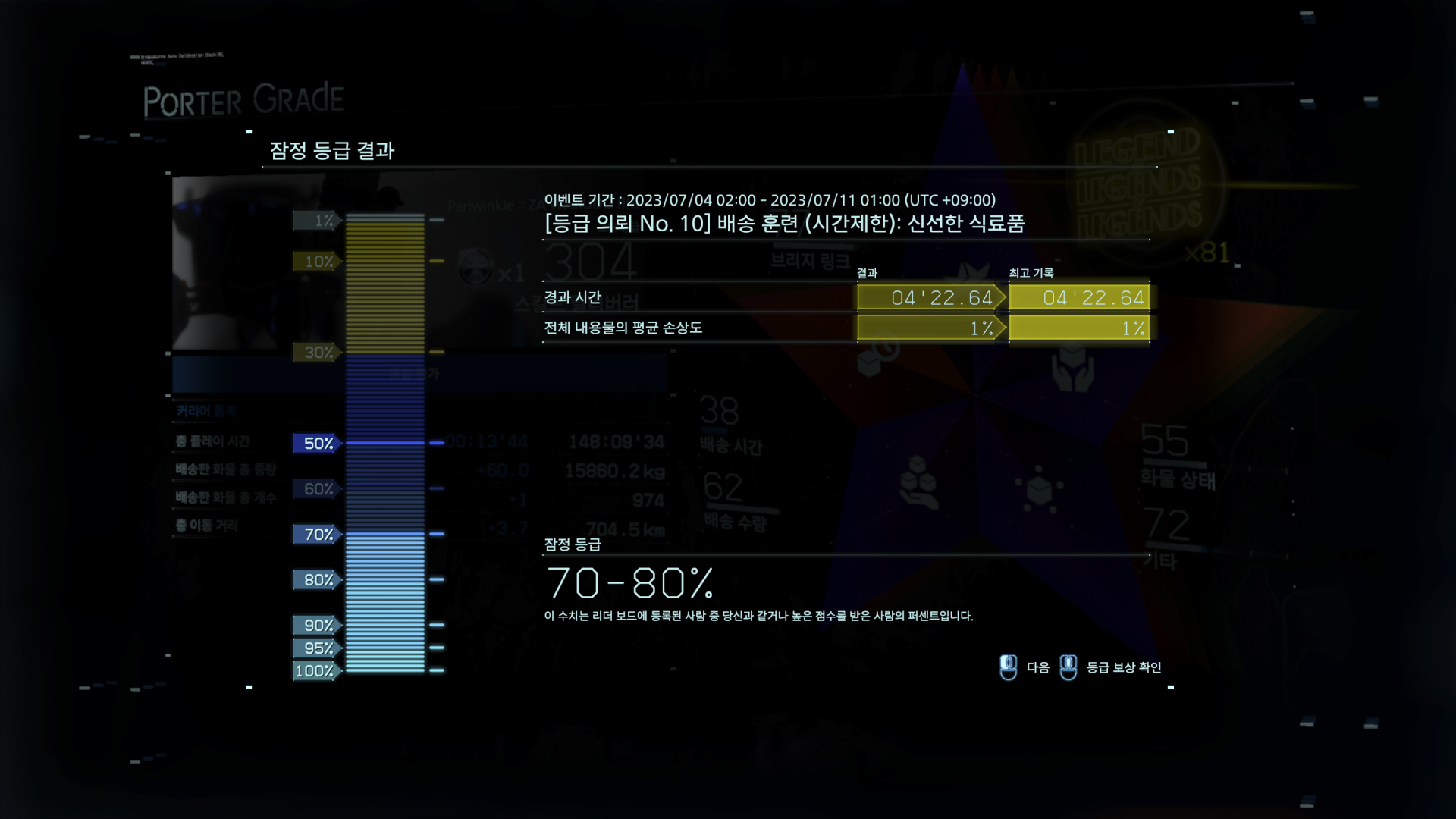 :ff14_weakness_strong: :ff14_16vuln: Periwinkle (@Periwinkle@planet.moe ...